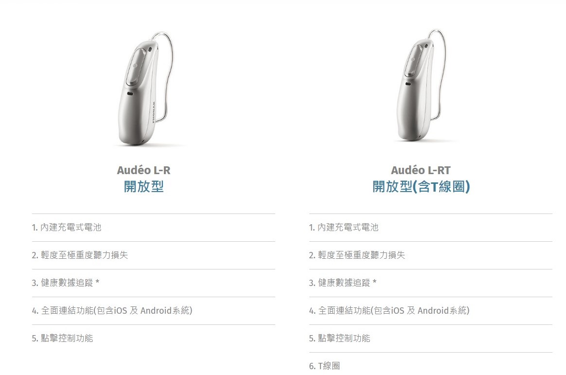 Audéo Lumity 搭載智能語音技術的助聽器_瑞士 PHONAK 助聽器_產品介紹 | 睿聲助聽器